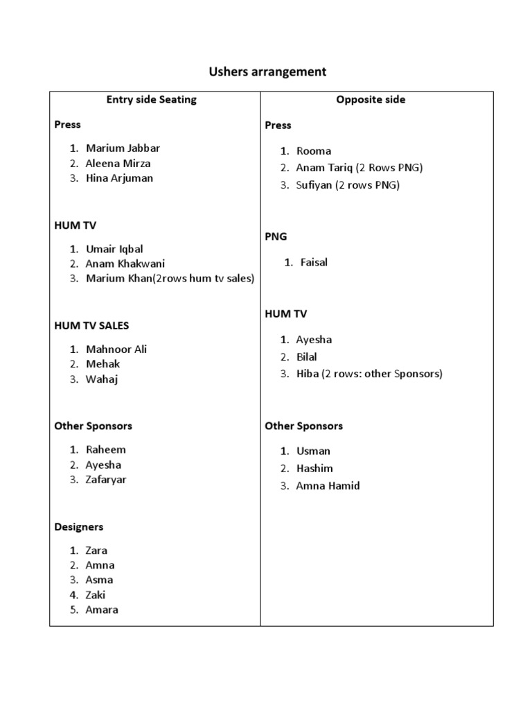 Ushers and Seating Arrangement Details | PDF | Art