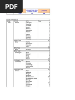 Revathi Resume 19 PDF | PDF | Nursing | Patient