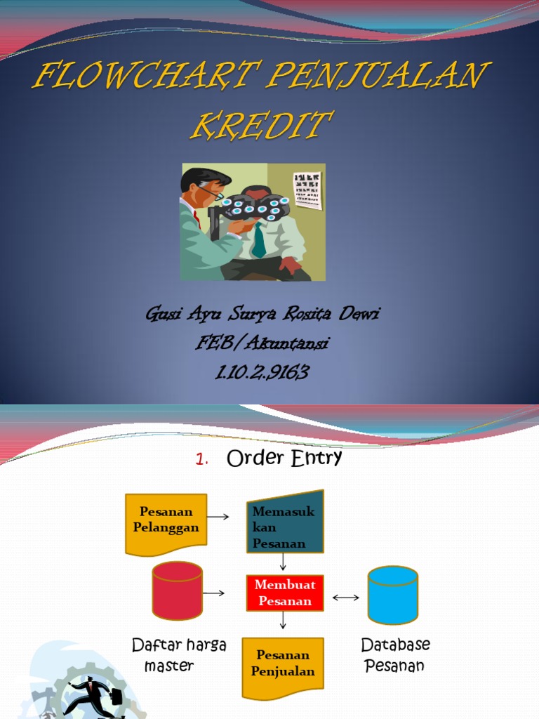 Flowchart Penjualan Kredit | PDF