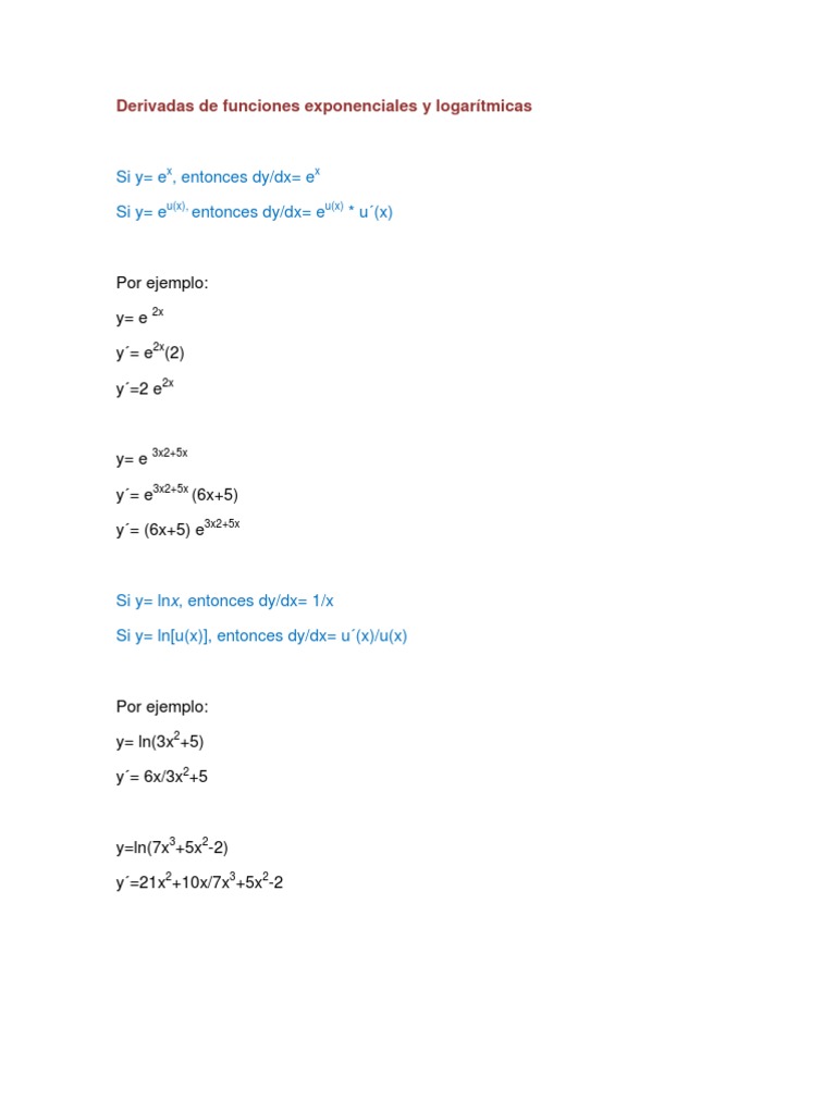 Derivadas de funciones exponenciales y logarítmicas | PDF