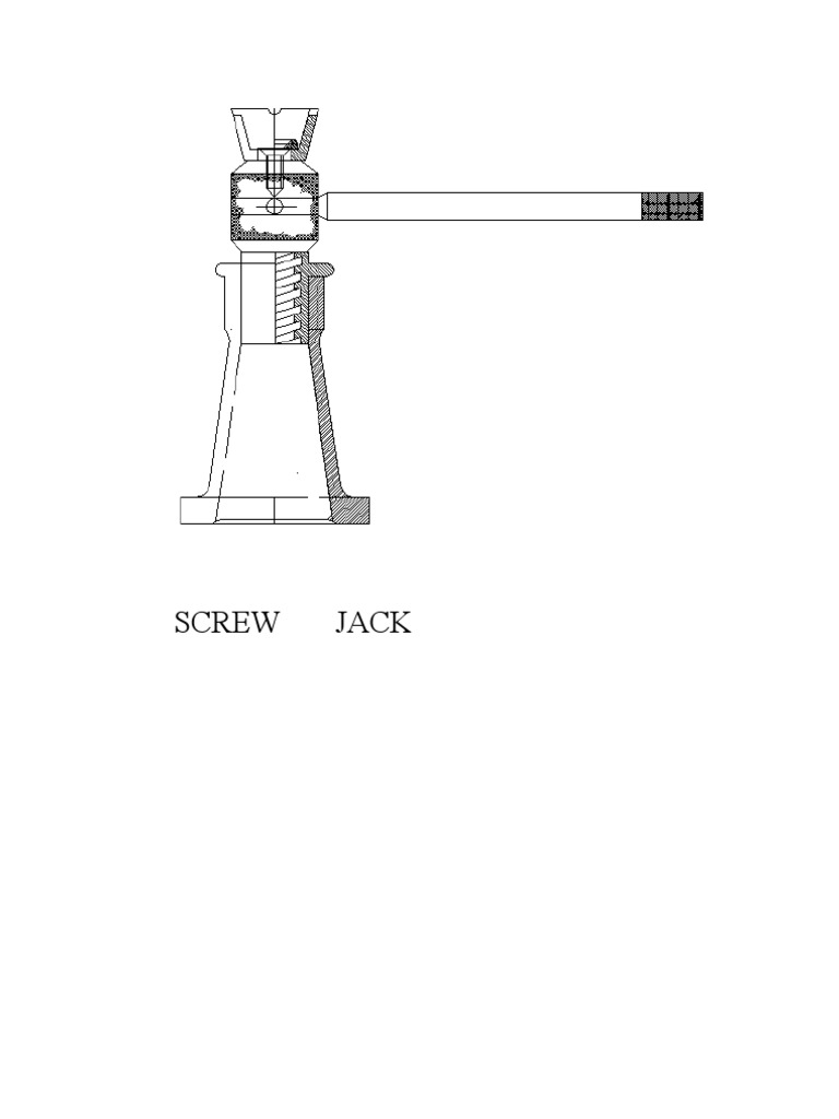 Screw Jack Washers Explained | PDF