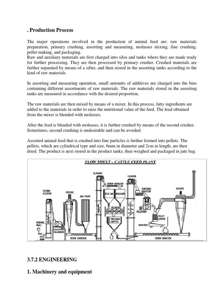 Production Process | PDF | Cost | Cost Of Goods Sold