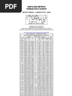 BSW - Whitworth Thread Chart - British Metrics | PDF | Equipment ...