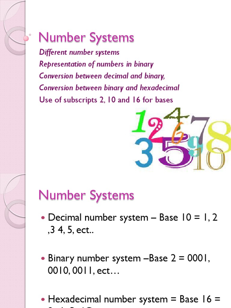 Number Systems | Mathematical Notation | Theory Of Computation