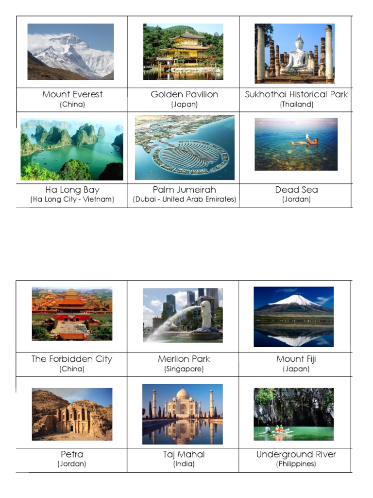 Landmarks Asia