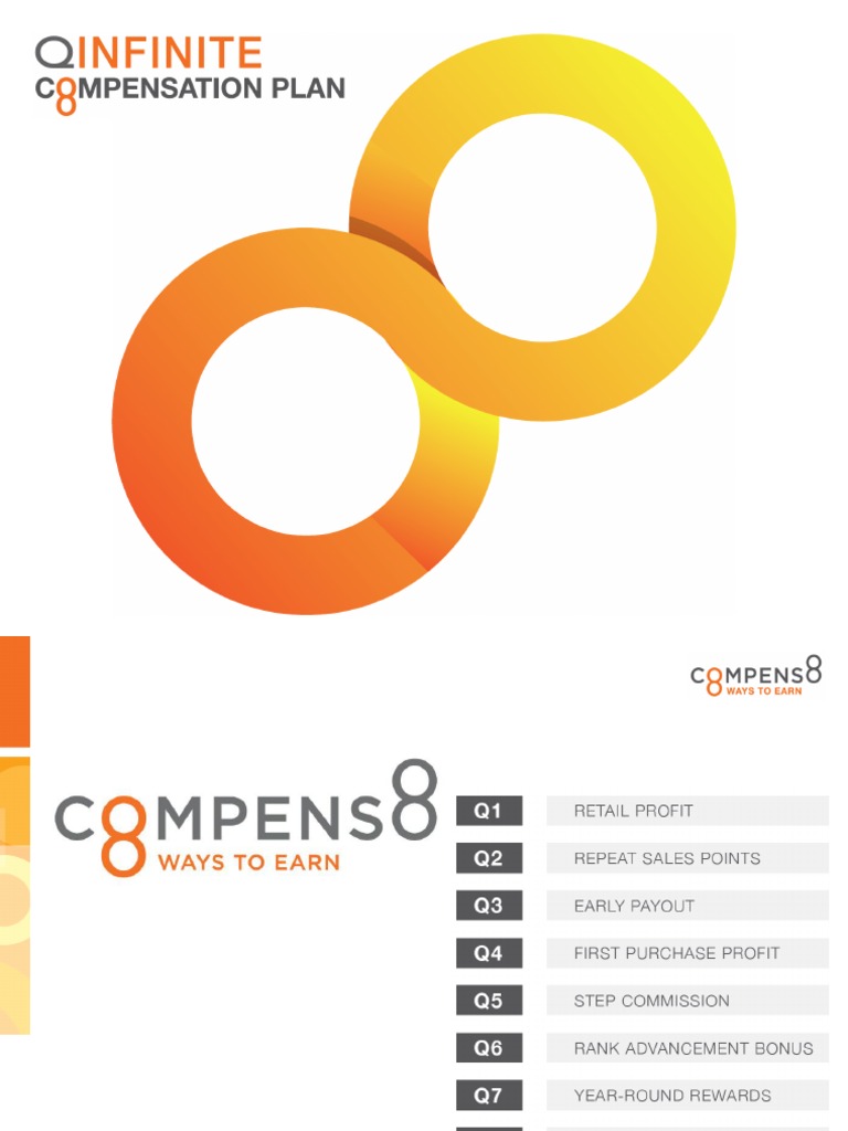 QNET QInfinite Compensation Plan Presentation | PDF | Retail | United ...