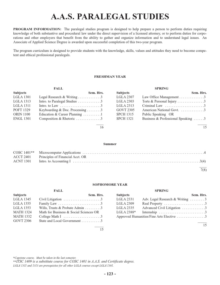 A.A.S. Paralegal Studies Degree Plan | PDF | Paralegal | Associate Degree