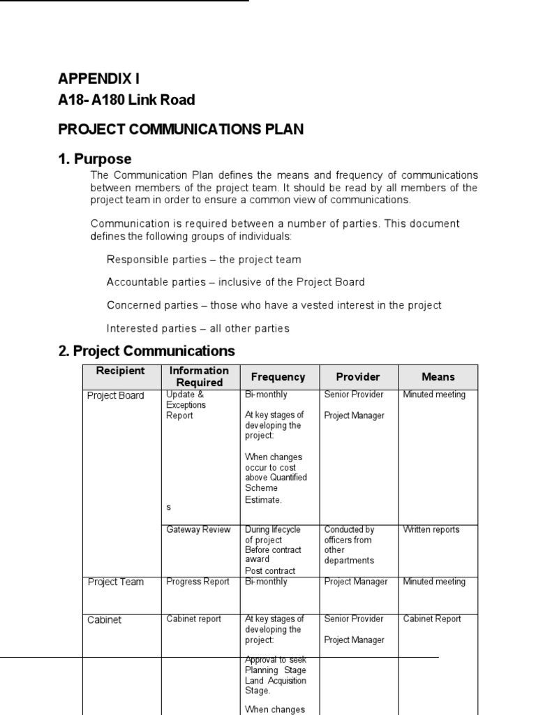 Annex P Communications Plan Appendix (1) | Project Manager | Business