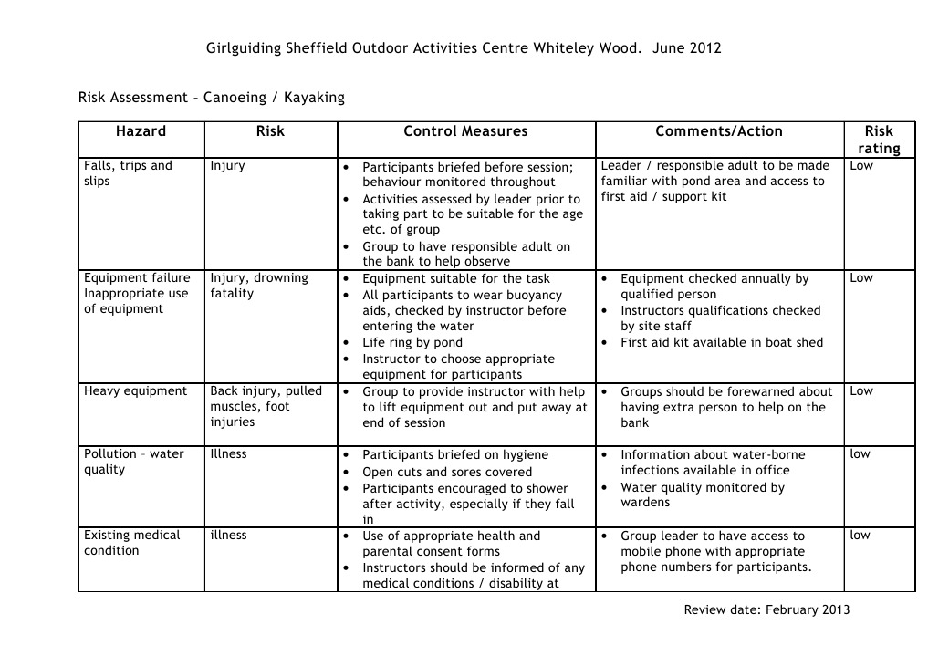 Canoeing Risk Assessment Guide | PDF