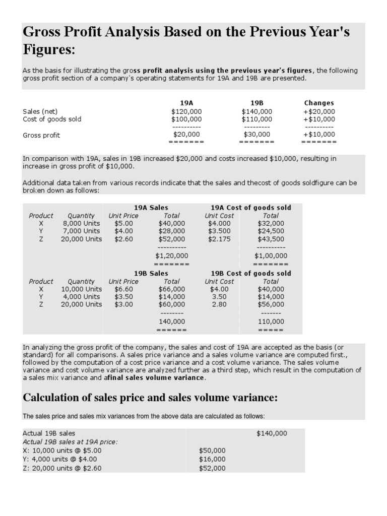 Gross Profit Analysis Based on the Previous Year | Profit (Accounting ...