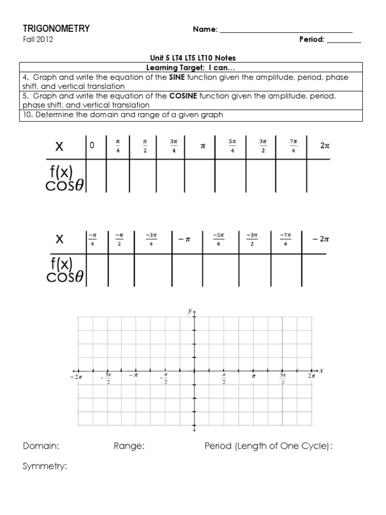 Learning To Graph Sine & Cosine | PDF