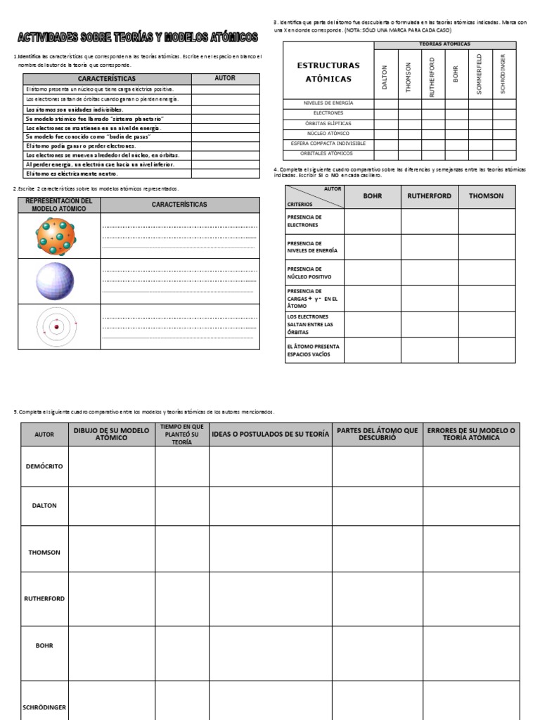 Principales teorías atómicas y modelos | PDF