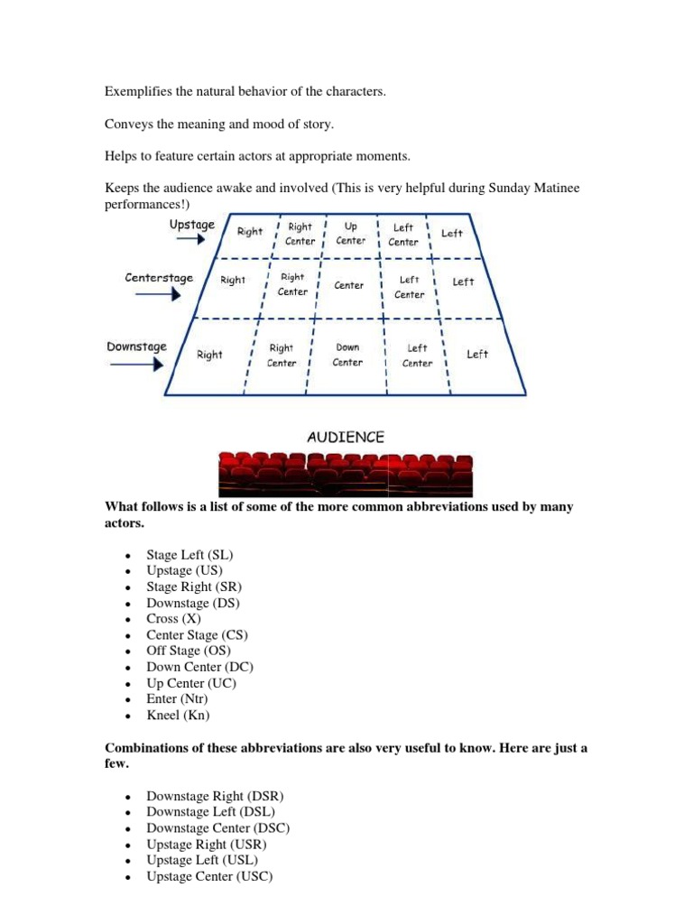 Stage Cheat Sheet | PDF