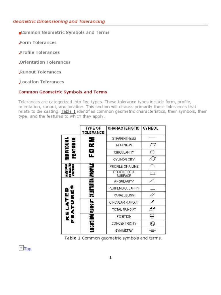 Geometric Dimensioning and Tolerance | PDF | Engineering Tolerance ...