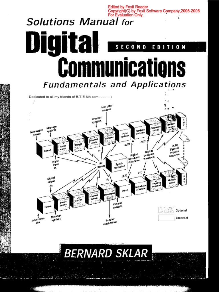 Solution Manual Digital Communications Fundamentals Bernard Sklar PDF ...