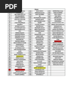 Economic Parfemi - Lista | PDF | Fashion Design | Perfume