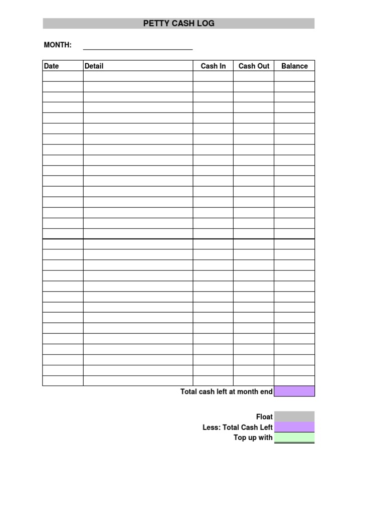 Petty Cash Log Excel Template | PDF