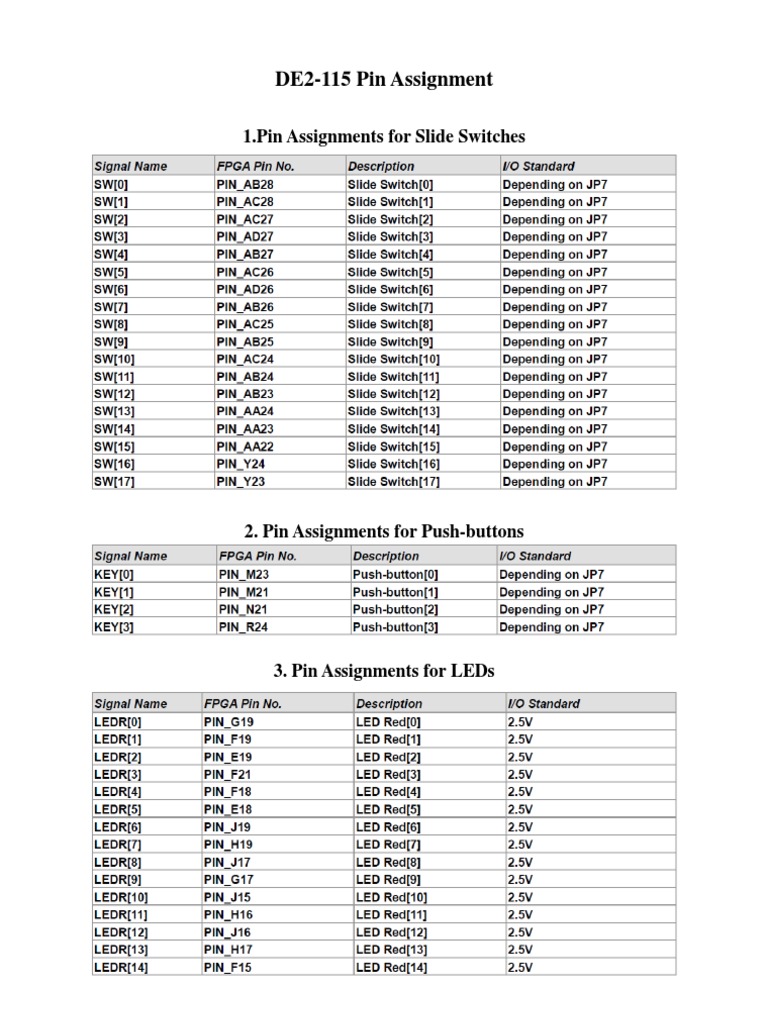 De2 115 Pin Table Pdf Electronics Electronic Engineering