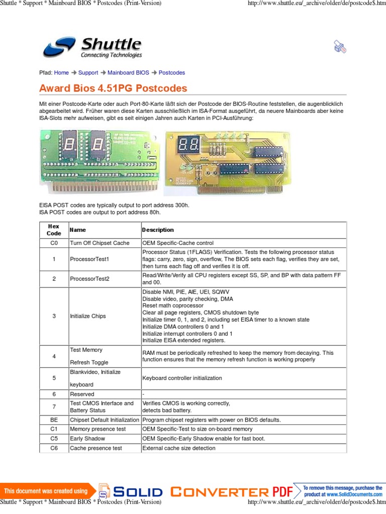 Award Bios 4.51PG Postcodes PDF | PDF | Bios | Booting