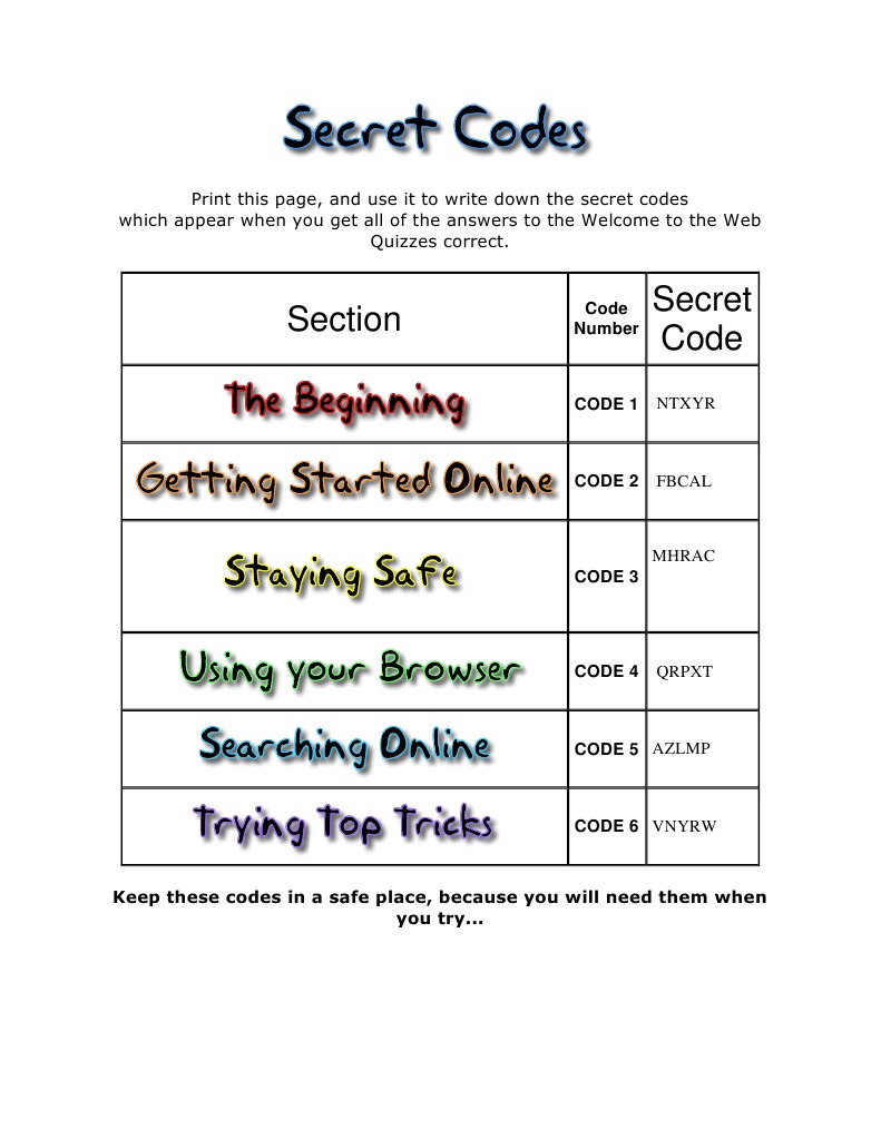 Secret Codes from Web Quizzes | PDF