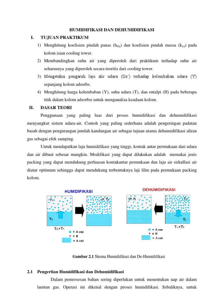 Humidifikasi Dan Dehumidifikasi | PDF | Metode & Bahan Ajar | Sains ...