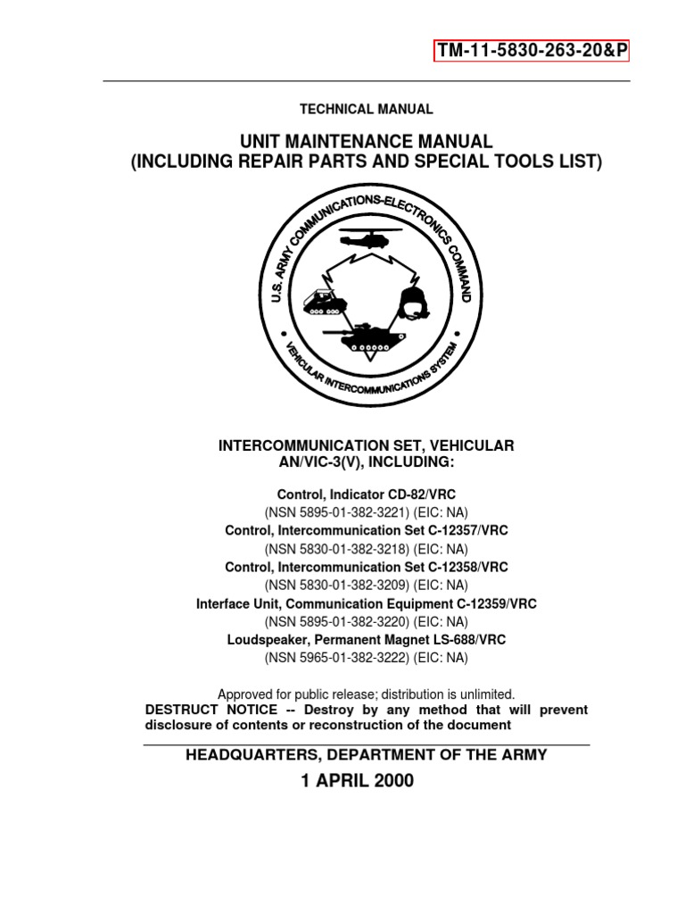 AN/VIC-3 Intercom System | Power Supply | Headphones