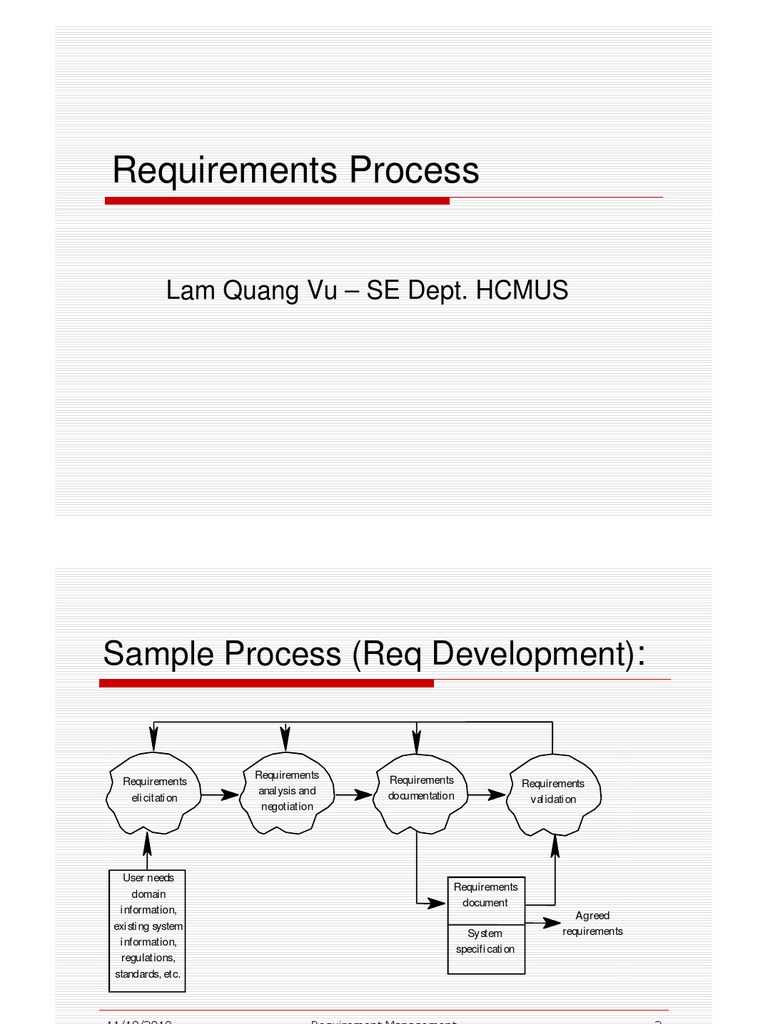 En - requirements-ElicitationTechniques (Compatibility Mode) | PDF ...