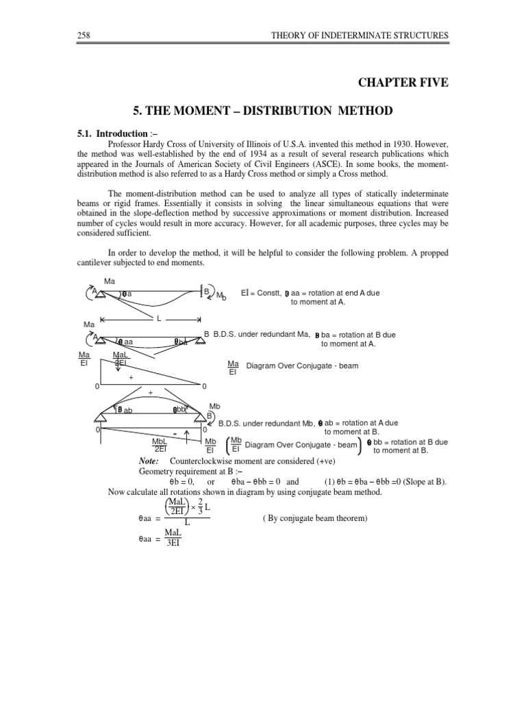 The Moment - Distribution Method | PDF | Analysis | Mechanical Engineering