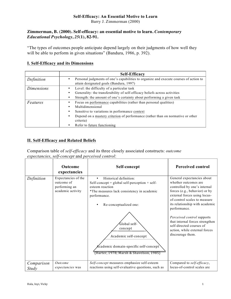 Self-Efficacy Zimmerman Handout | PDF | Self Efficacy | Motivational