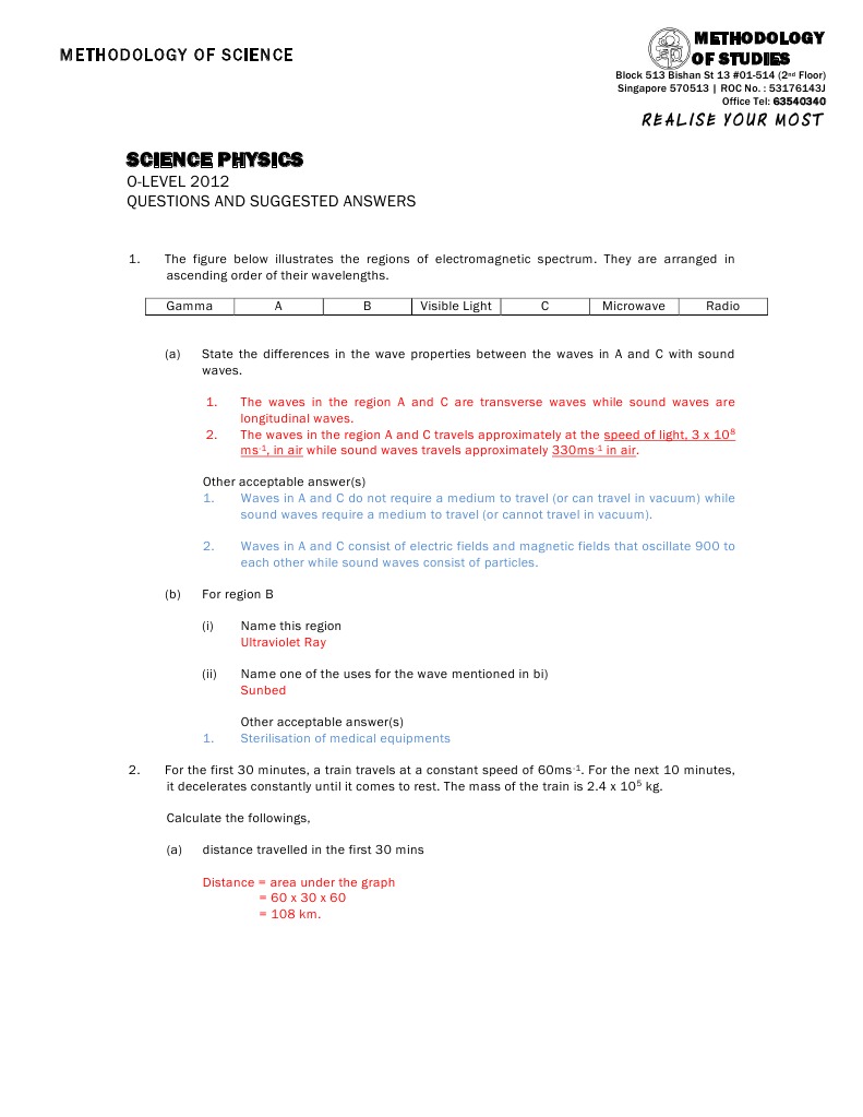O-Level Physics 2012 Questions & Answers | PDF | Waves | Light