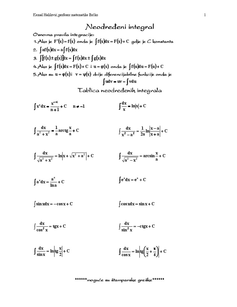 Tablica Neodređenih Integrala | PDF