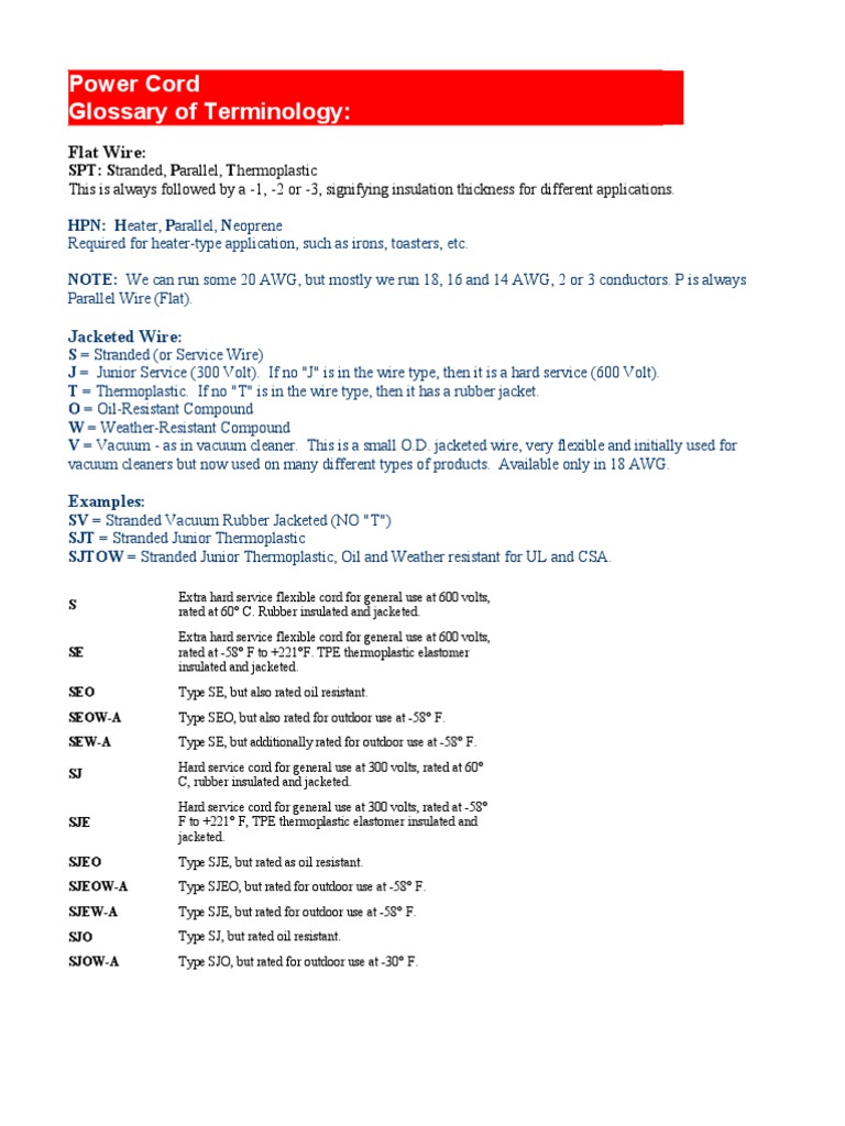 Power Cord Glossary | PDF | Wire | Electrical Conductor