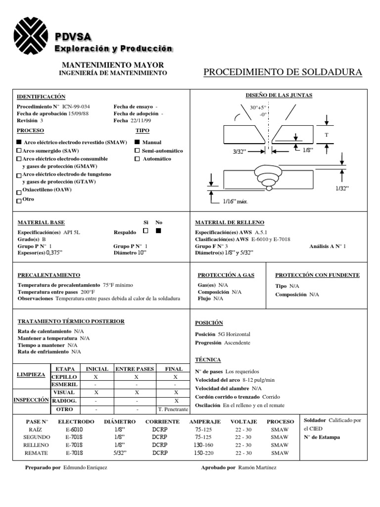 Procedimiento de Soldadura | PDF | Soldadura | Construcción