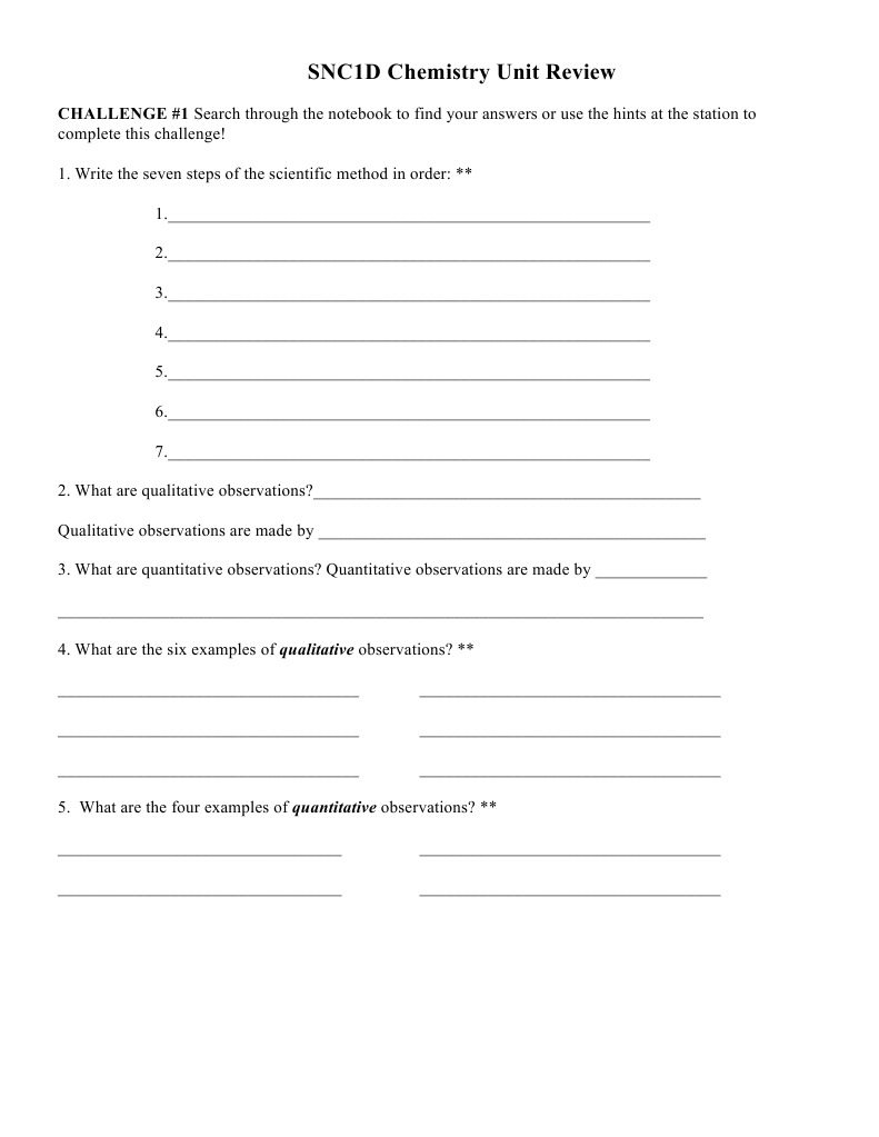 snc1d Chemistry Unit Review | PDF | Chemical Elements | Ion