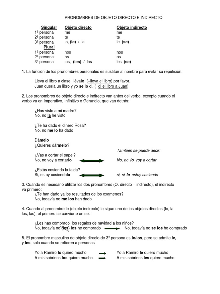 Apuntes, Pronombres de Objeto Directo Indirecto | PDF | Novela negra ...