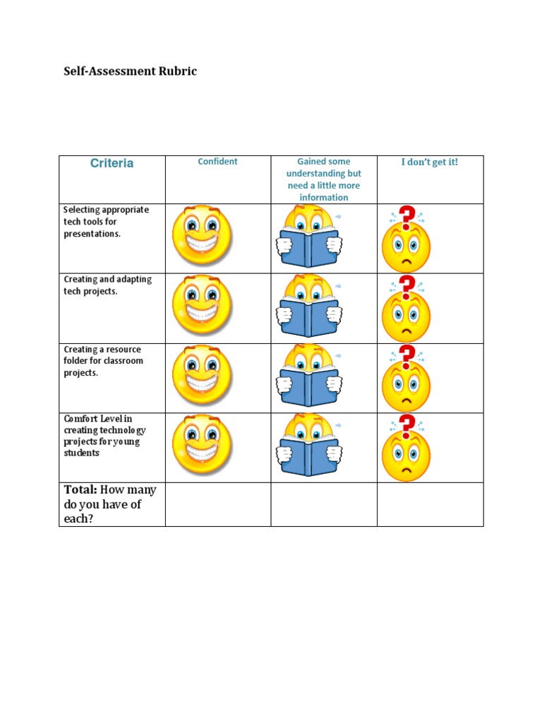 Self Assessment Rubric | PDF