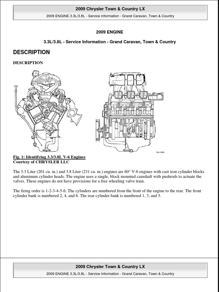 3800 Engine Diagram