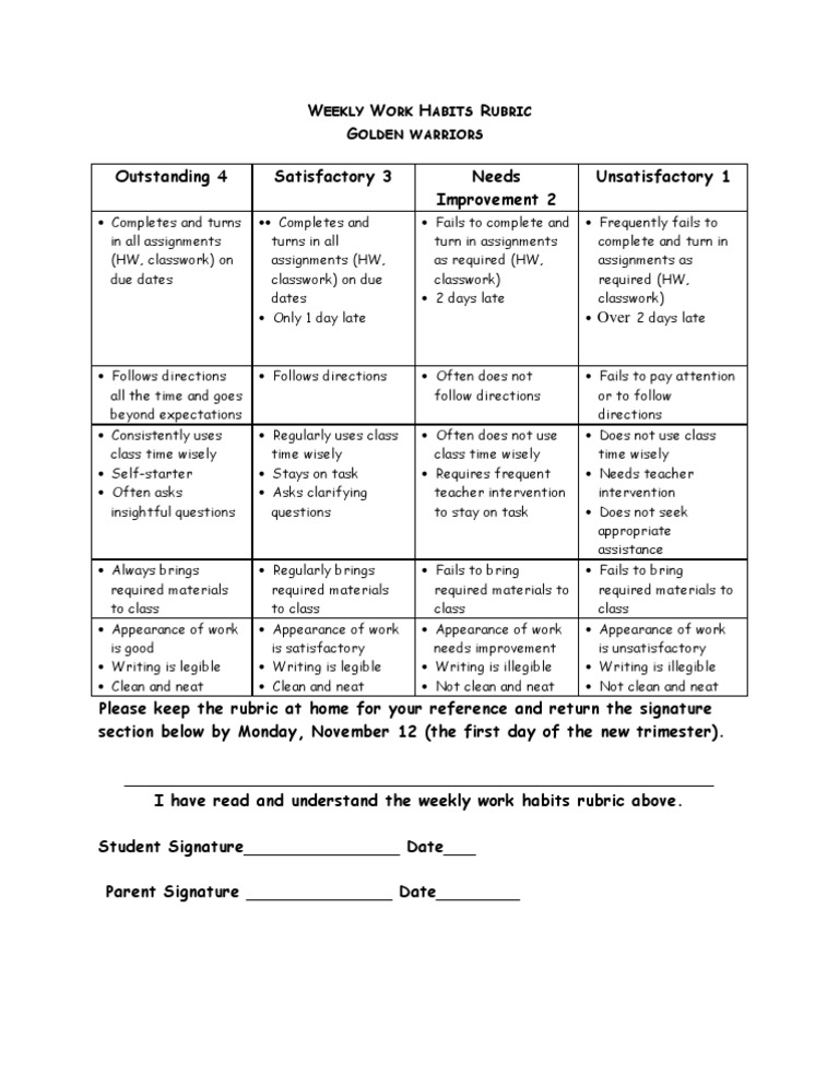 Weekly Work Habits Rubric | PDF | Career & Growth | Language Arts ...