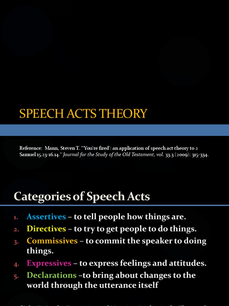 Speech Acts Theory | PDF | Linguistics | Human Communication