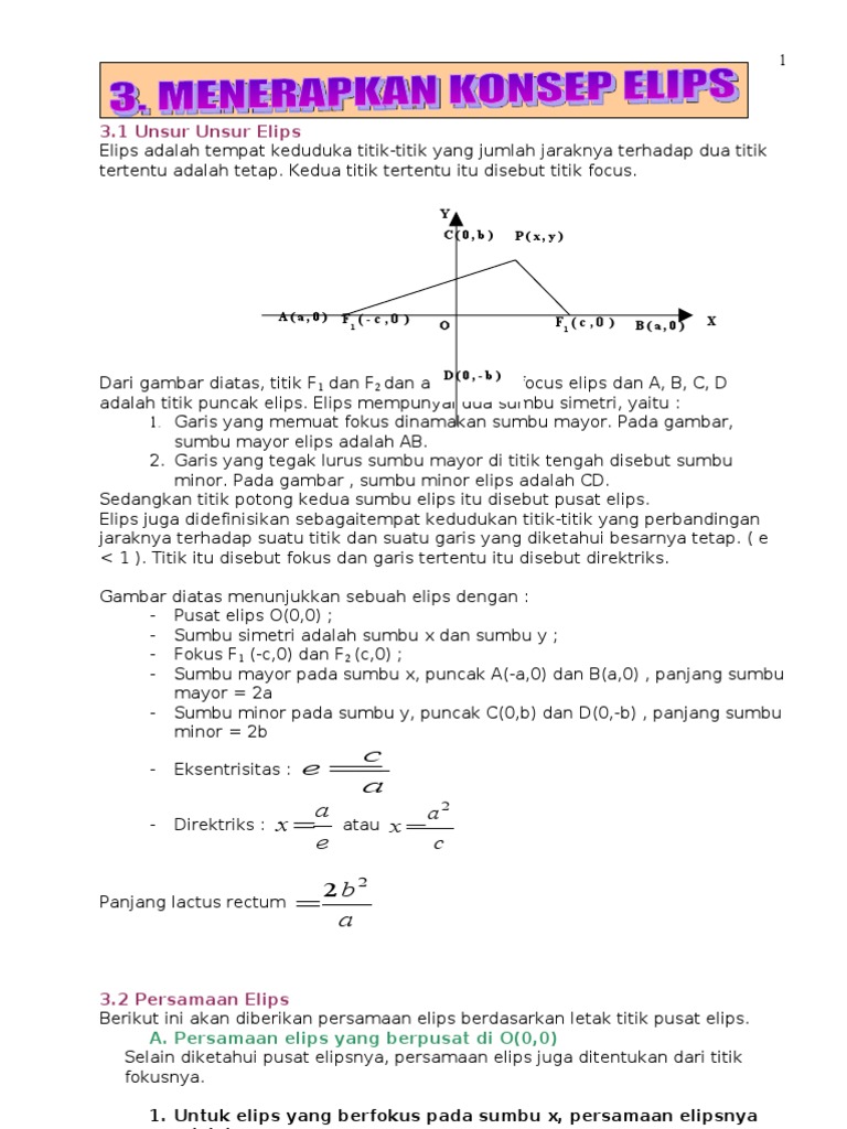 Konsep dan Persamaan Elips | PDF