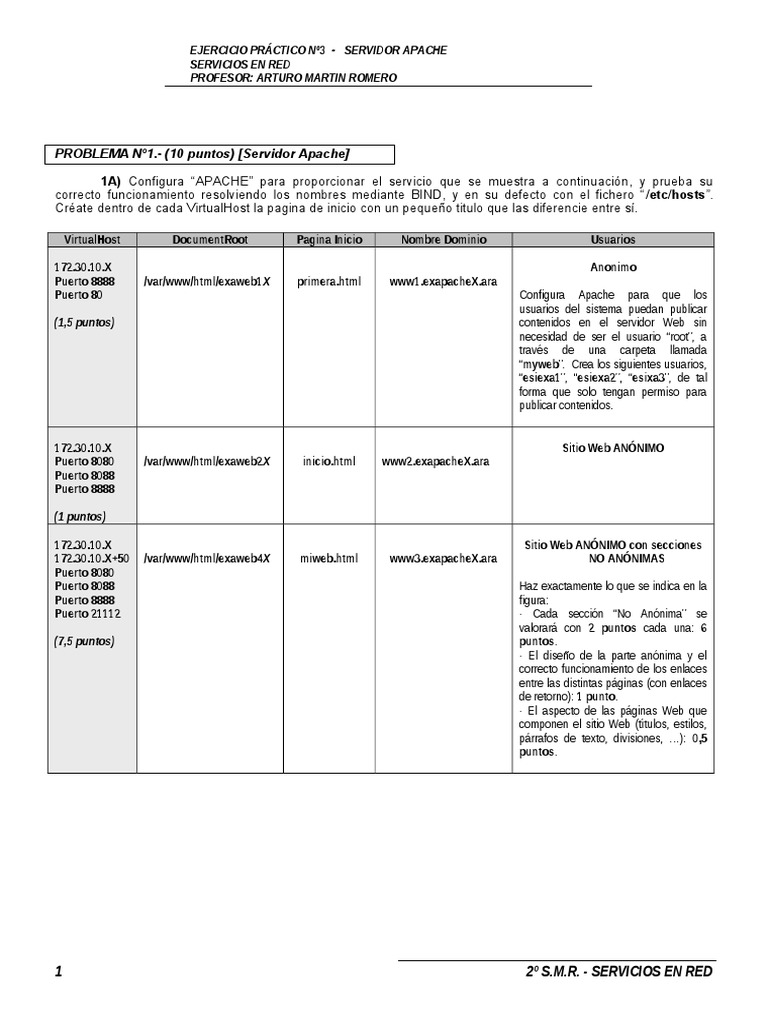 Ejercicio - Practico - 3-Servicios - Red - Servidor Apache I | PDF