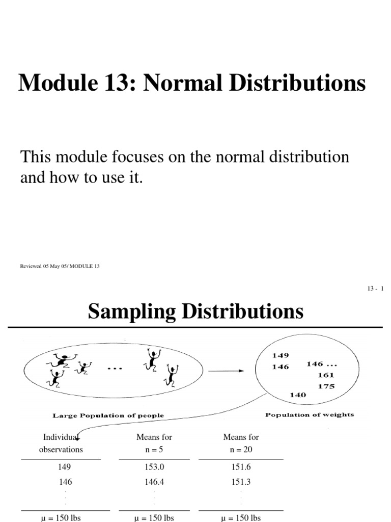 Module 13: Normal Distributions: This Module Focuses On The Normal ...