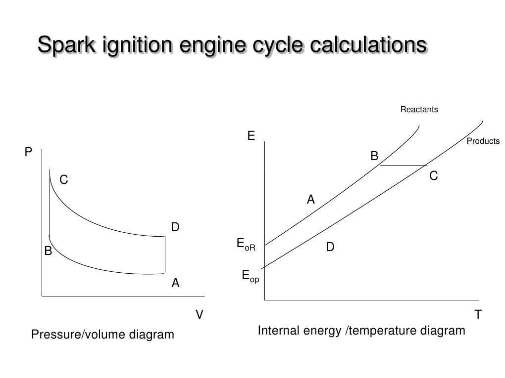 Spark Ignition Engine Cycle Calculations | PDF | Stoichiometry | Combustion