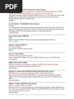 Common CRT TV Problems and Fixes | PDF | Television | Electrical ...
