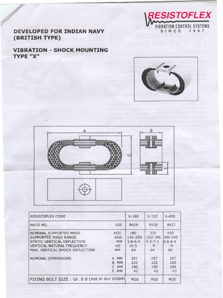 Resistoflex Type X Vibration Mounts | PDF