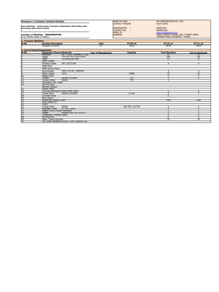 DM Corp: Equipment & Project Overview | PDF | Construction Equipment ...
