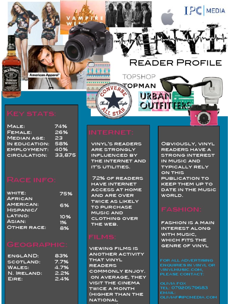 Vinyl Rate Card | PDF | Lifestyle