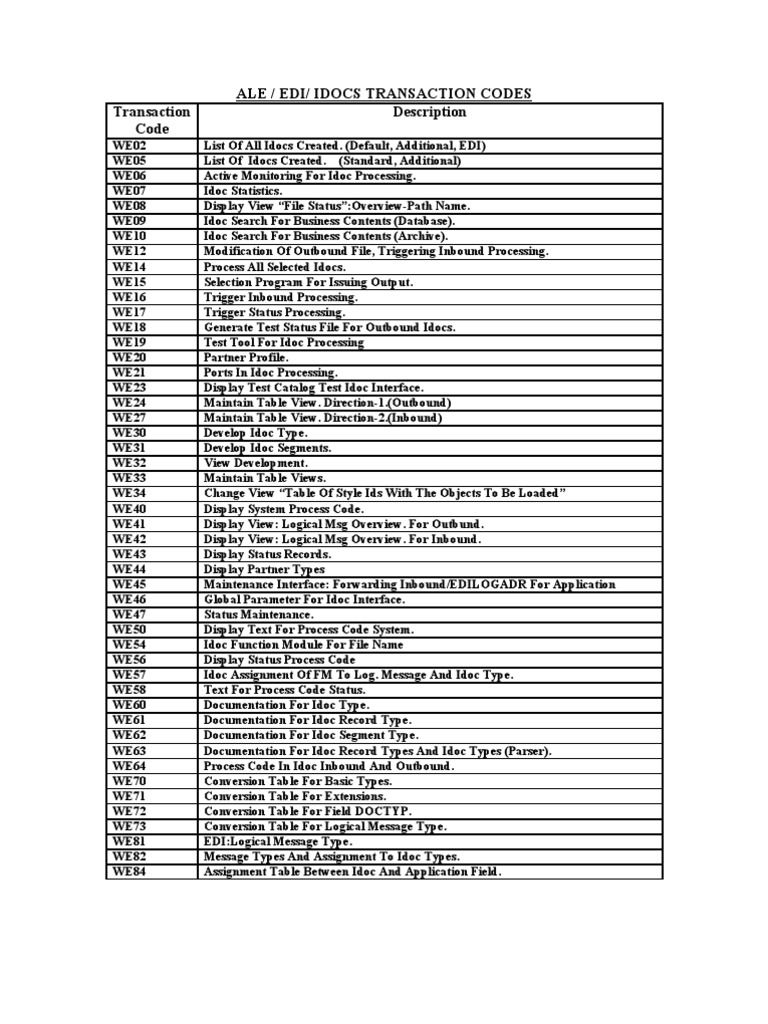 ALE Transaction Codes | PDF | Electronic Data Interchange | Pointer (Computer Programming)