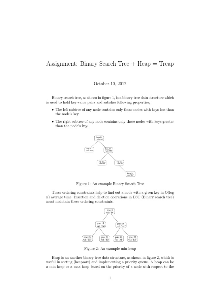 Assignment 4 Pdf Algorithms And Data Structures Software Engineering