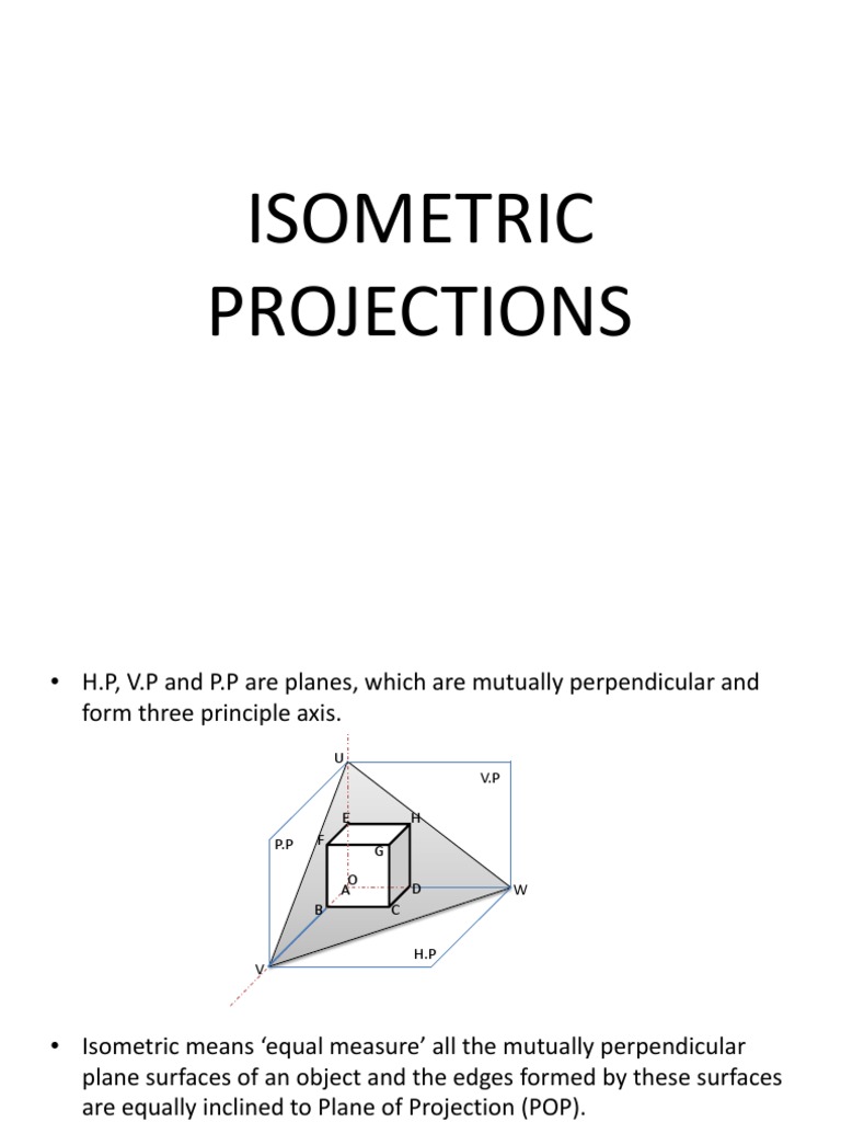 Isometric Projections | Sphere | Geometric Objects